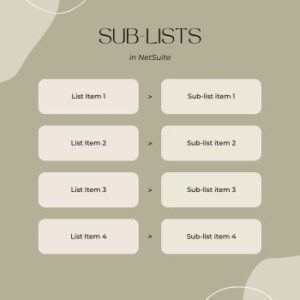 How to Create Custom Sublist in NetSuite