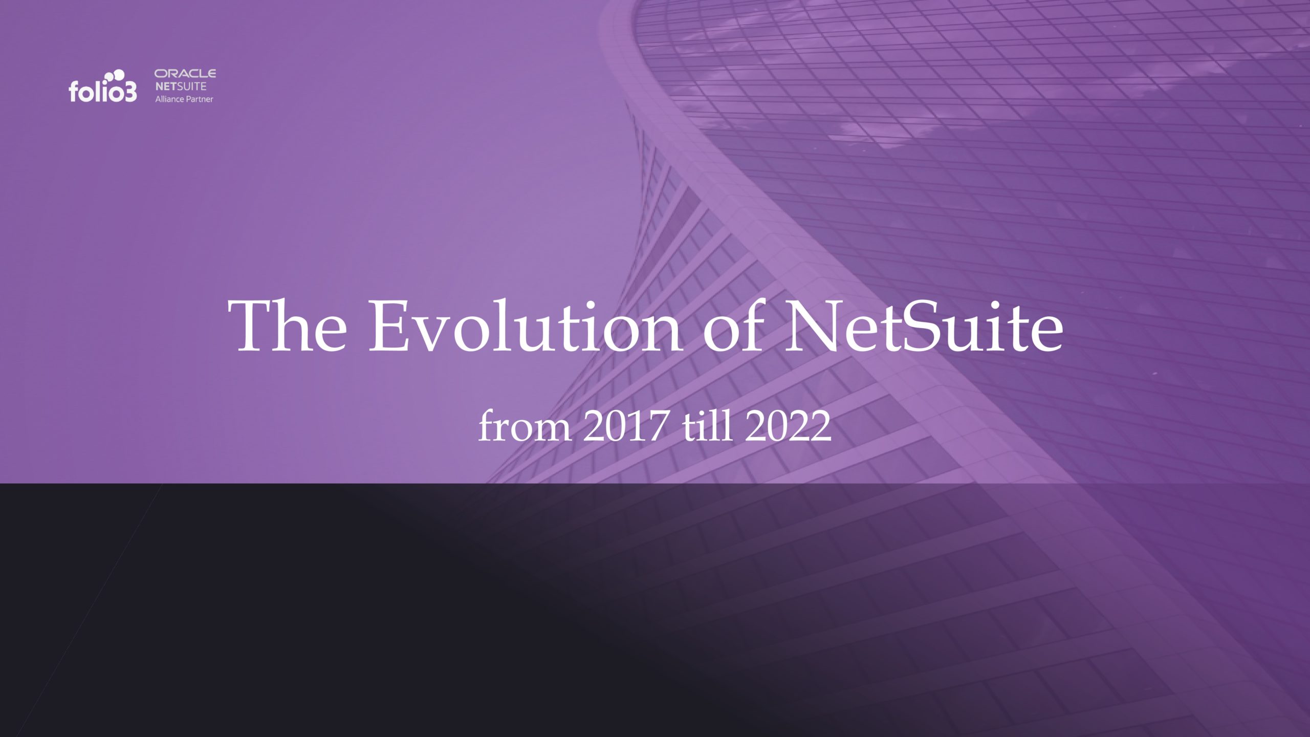 How Netsuite Integration Grows Your Business Netsuite Development Customization Integration