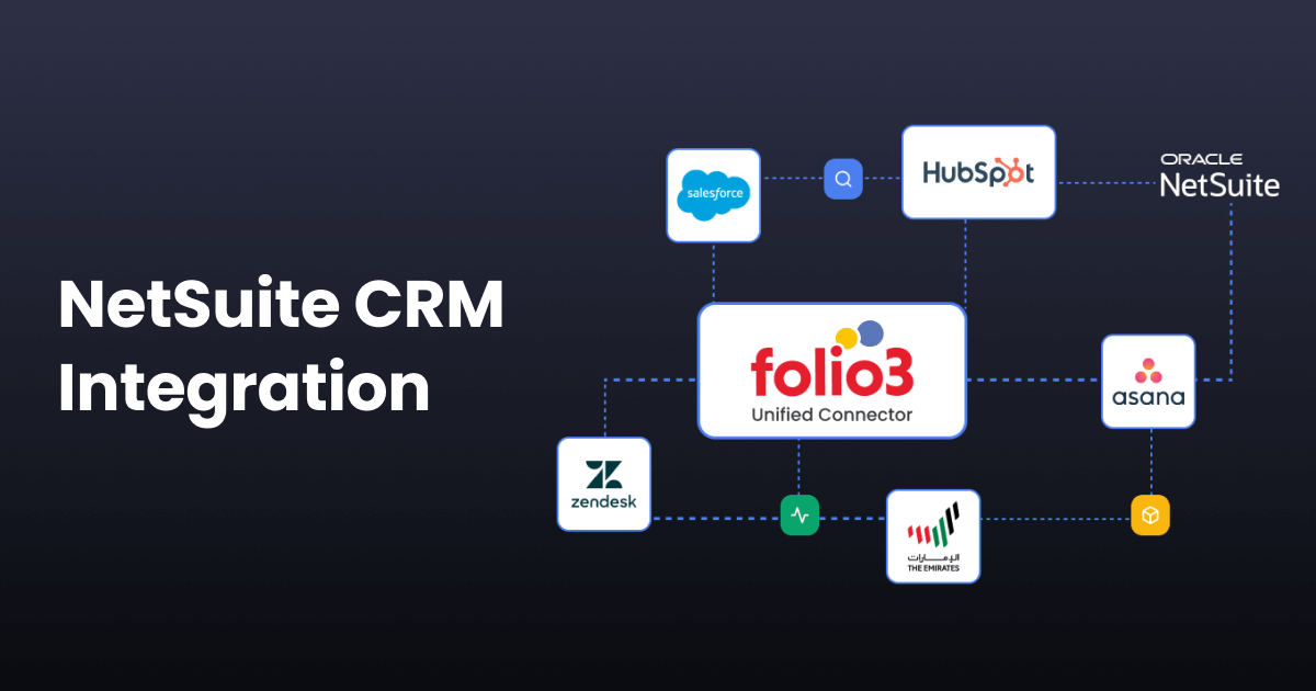 CRM Oracle NetSuite ERP Integration Connector – Folio3