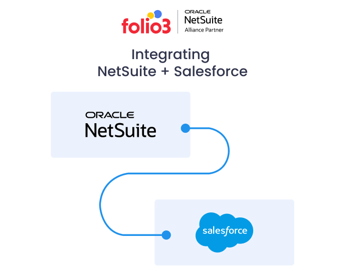 A Complete Guide for NetSuite with Salesforce Integration: Pricing, Integration Methods ...