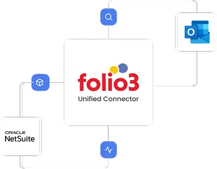 Mircosoft Outlook and NetSuite Integration - Folio3